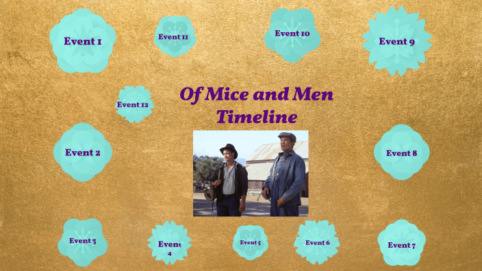 Mice and Men Timeline by Rebekah Comeau on Prezi