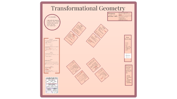 Transformational Geometry by Yomary Rodriguez on Prezi