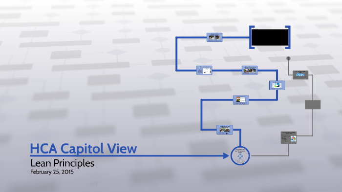 HCA Capitol View by Stephanie Fornabaio on Prezi