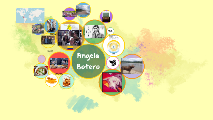 Angela Botero by Angela Botero on Prezi
