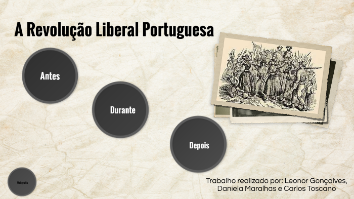 A Revolução Liberal Portuguesa by Leonor Gonçalves on Prezi
