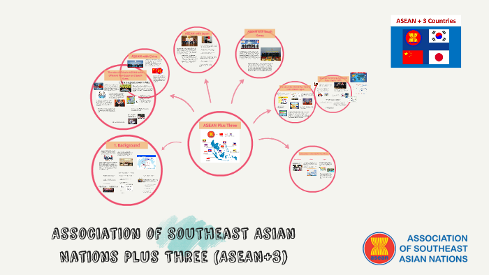 ASEAN Plus Three Cooperation by Jao Sirisak Bumrungyod on Prezi