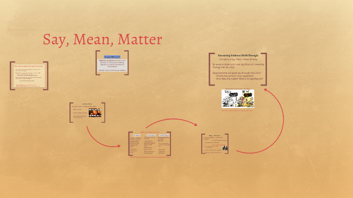 Say, Mean, Matter (copy/revised) by Mr. Sye on Prezi