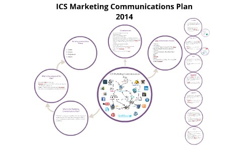 ICS Marketing Communications Plan by Helen Barcham on Prezi