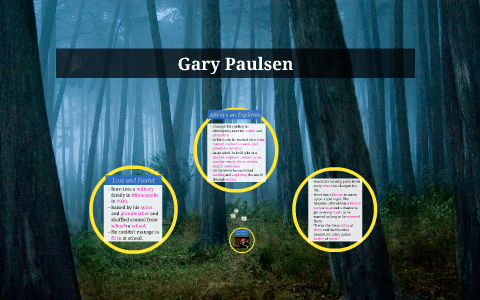 Gary Paulsen by Jennifer Rogers on Prezi