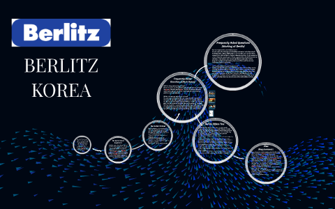 BERLITZ KOREA by Victoria Hill on Prezi