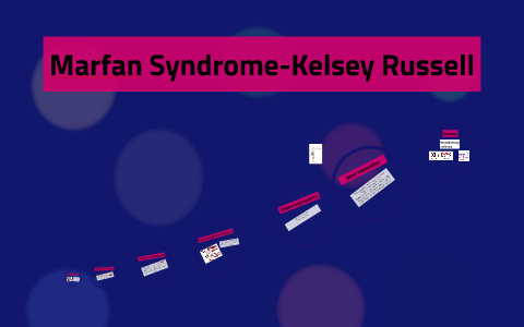 Marfan Syndrome-Kelsey Russell by Amanda Volz on Prezi