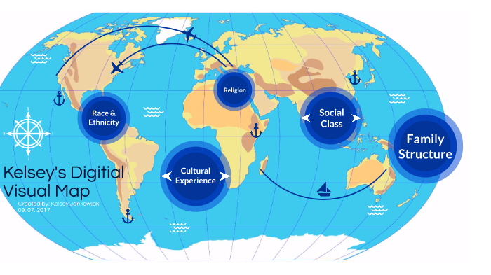 Digital Visual Map by Kelsey Jankowiak on Prezi