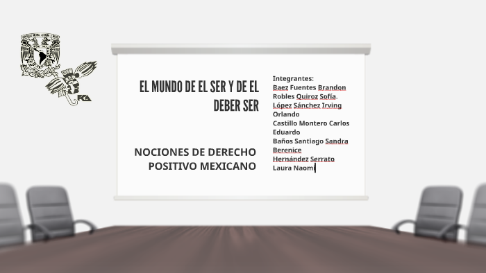 EL MUNDO DE EL SER Y DE EL DEBER SER by Sofia R.Q on Prezi