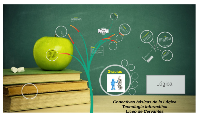 Conectivas Básicas de la lógica by Evelyn Brenes on Prezi