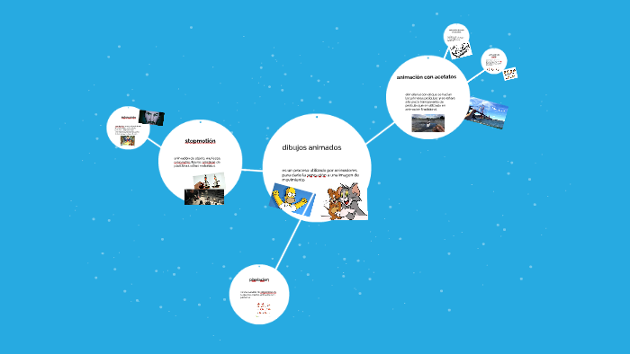 animación con acetatos by jessica arroyave on Prezi