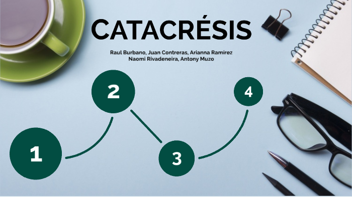 CATACRESIS by Arianna Belen Ramirez Ludeña on Prezi