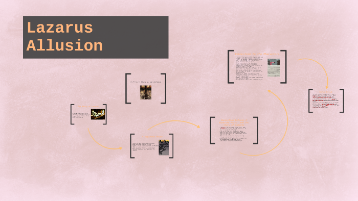 Lazarus Allusion by Chelsea Cody on Prezi
