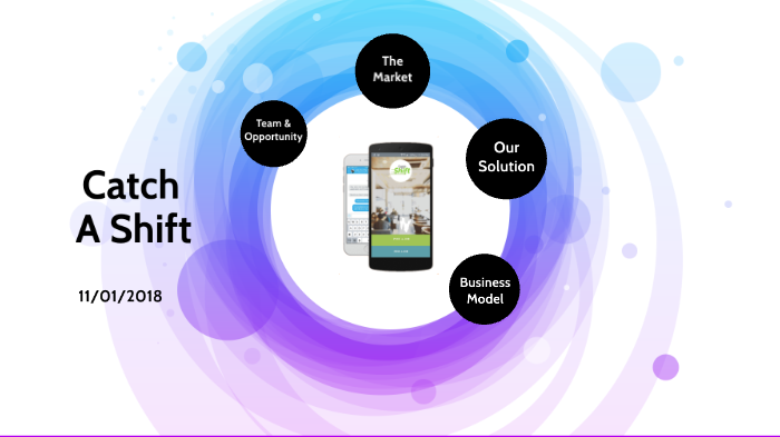 ShiftCatch by Roger Lenihan on Prezi