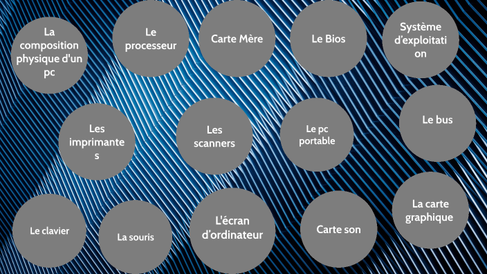 La composition physique d'un pc by thibaut contamine on Prezi
