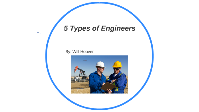 Five types of engineers by Will Hoover on Prezi