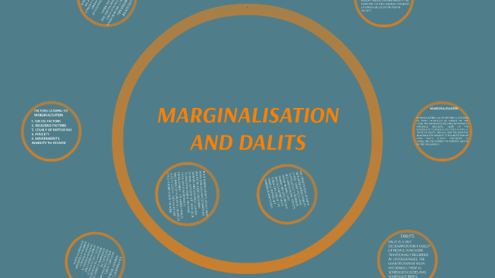 MARGINALISATION by JO on Prezi