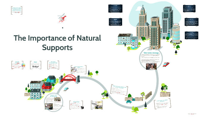 The importance of natural supports by Lily Cullinan on Prezi