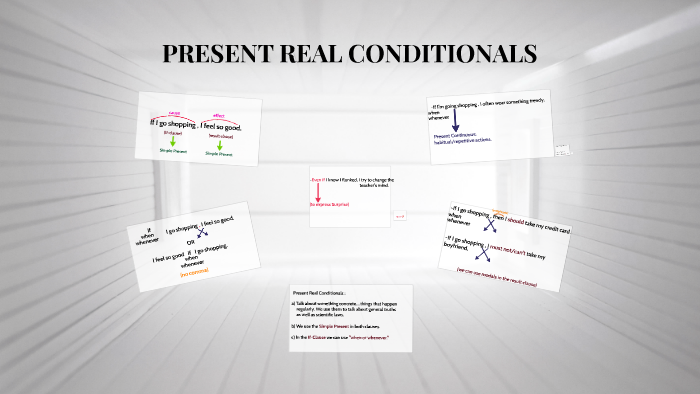 PRESENT REAL CONDITIONALS - GRAMMAR (EG3) by Gregory Alva on Prezi