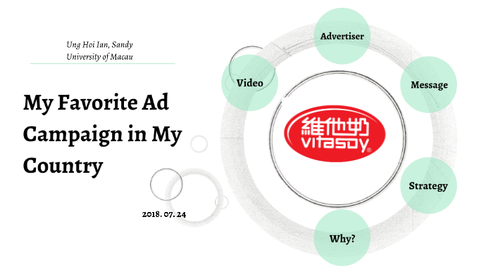 My Favorite Ad Campaign in My Country by Sandy Ung on Prezi