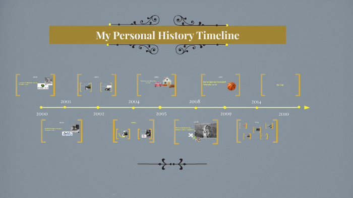 My Personal History Timeline by Rachel a on Prezi