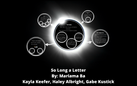 So Long a Letter by Gabe Kustick on Prezi