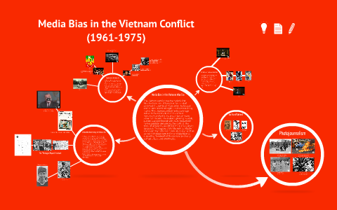 The Vietnam War: Media Bias by Olivia Williams on Prezi