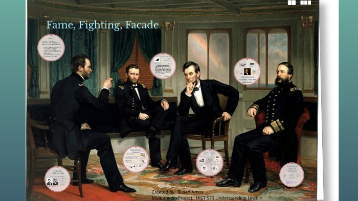 Fame, Fighting, Facade by Susan Amos on Prezi
