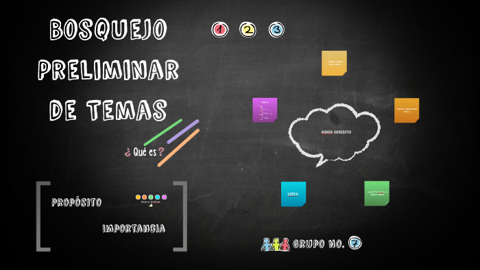 Bosquejo Preliminar de Temas by Andrea Coronado on Prezi