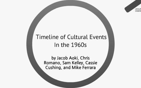 1960s Timeline of Cultural Events by Jacob Aoki on Prezi