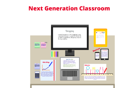 Next Generation Classroom by Jordan Jettinghoff on Prezi