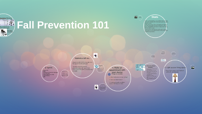 Fall Prevention by Meg Stickl on Prezi