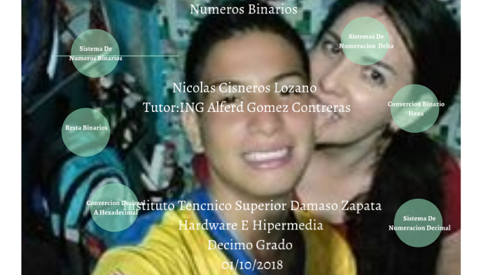 Los Numeros Binarios by Nicolas Cisneros Lozano on Prezi