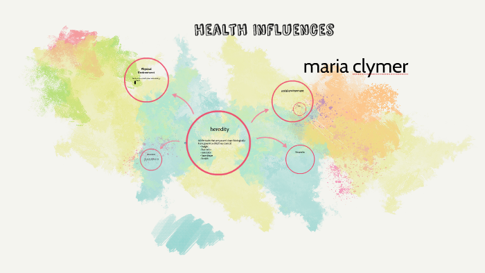 health Influences by maria clymer on Prezi