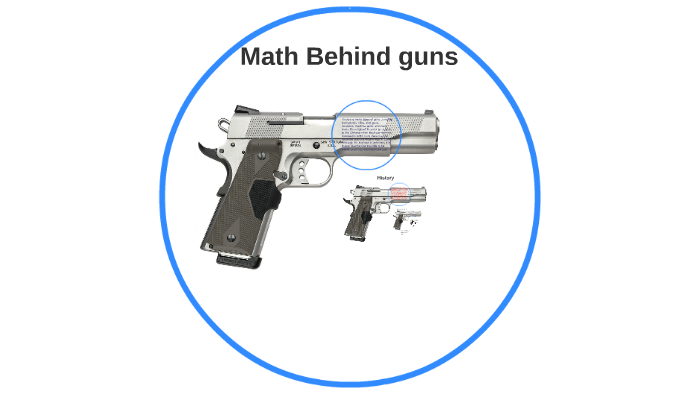 Math Behind guns by pranesh dhakal on Prezi