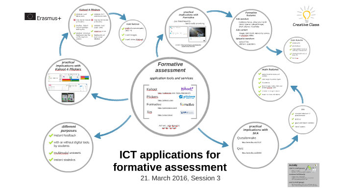 Formative assessment ICT tools by Alenka Žerovnik