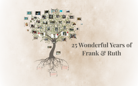 25 Wonderful Years of by Michelle Sergi