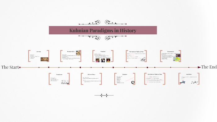 Kuhnian Paradigms in History by Anne de Vries on Prezi
