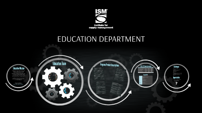 ISM EDUCATION DEPARTMENT OVERVIEW by Cecilia Mendoza on Prezi
