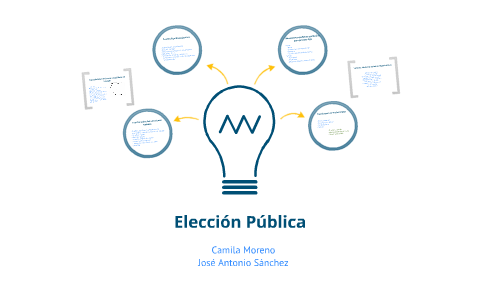 Elección Pública by Cami Moreno on Prezi