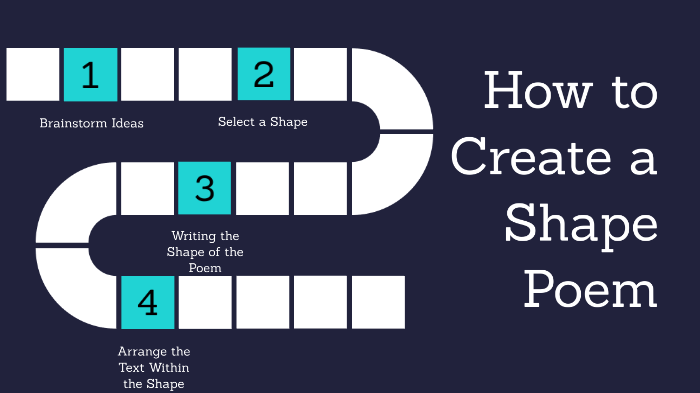 How to Write a Shape Poem by stacy archer on Prezi