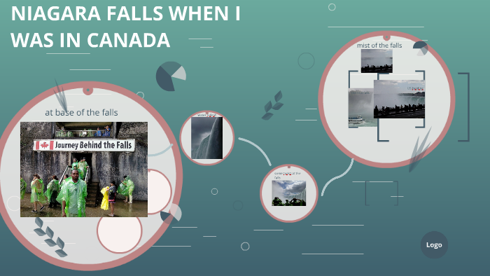 THE NIAGRA FALLS by friday onoja on Prezi