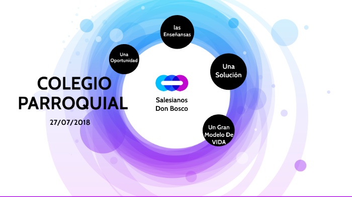 personas con las que comparto by ♪Romulo♪ Chacon montes on Prezi