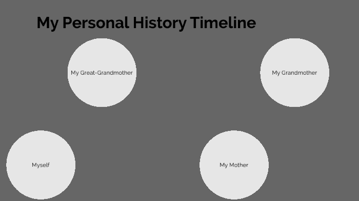 My Personal History Timeline by Ronshawanna Key on Prezi
