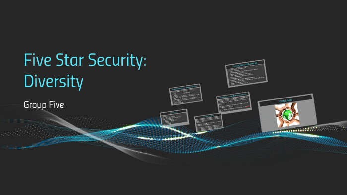 Five Star Security: Diversity by Madi Waltman on Prezi