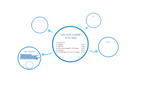 Case study: Accolade versus Sega by joanne chin on Prezi