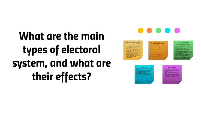 What are the main types of electoral system, and what are th by Agathe ...