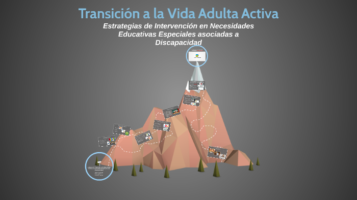 Transición A La Vida Adulta Activa By Nataly Escobar Hormazabal On Prezi