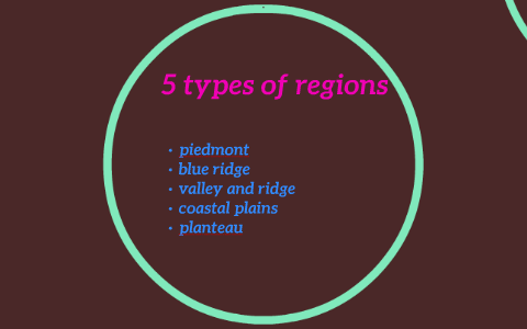 5 types f regions by Diamond Glass on Prezi