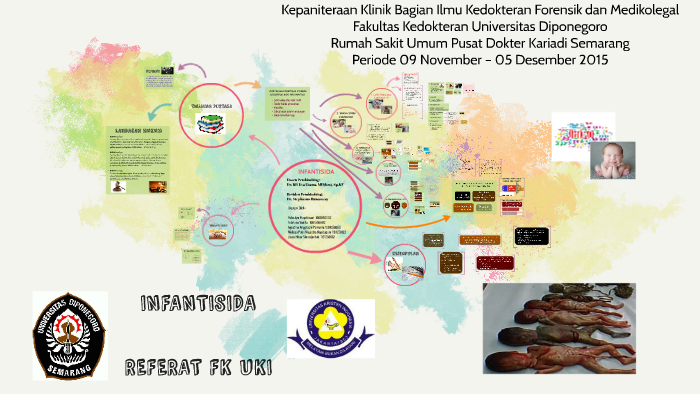 REFERAT FK UKI by Melissa Putri Napitupulu on Prezi